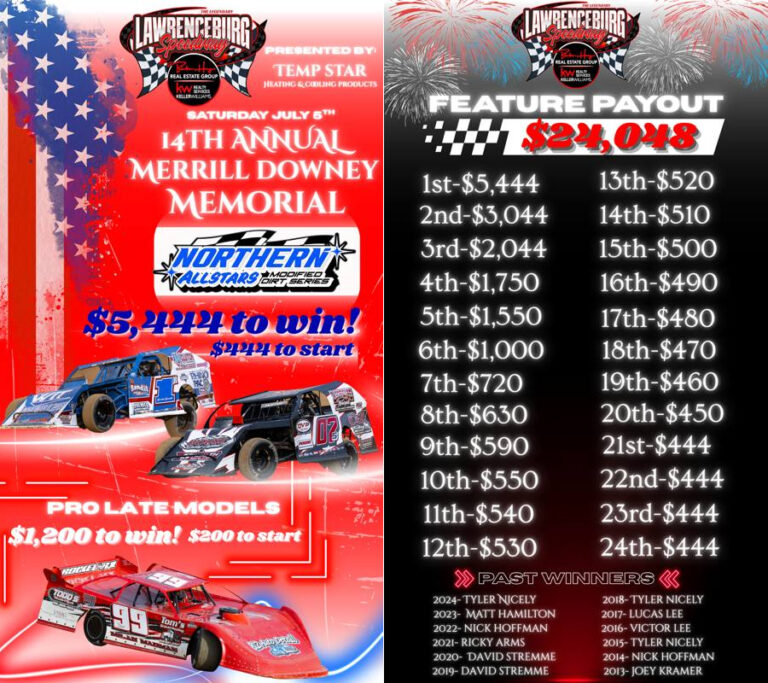 Details and Purse Released for Upcoming Merrill Downey Memorial ...